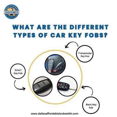 How to Replace Your Car Key Fob | A Comprehensive Guide