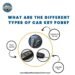 How to Replace Your Car Key Fob | A Comprehensive Guide